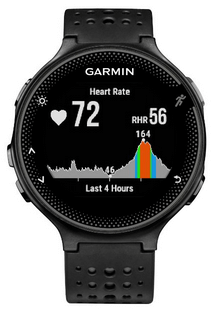 Best Garmin Running Watches in 2022 | RunnerClick